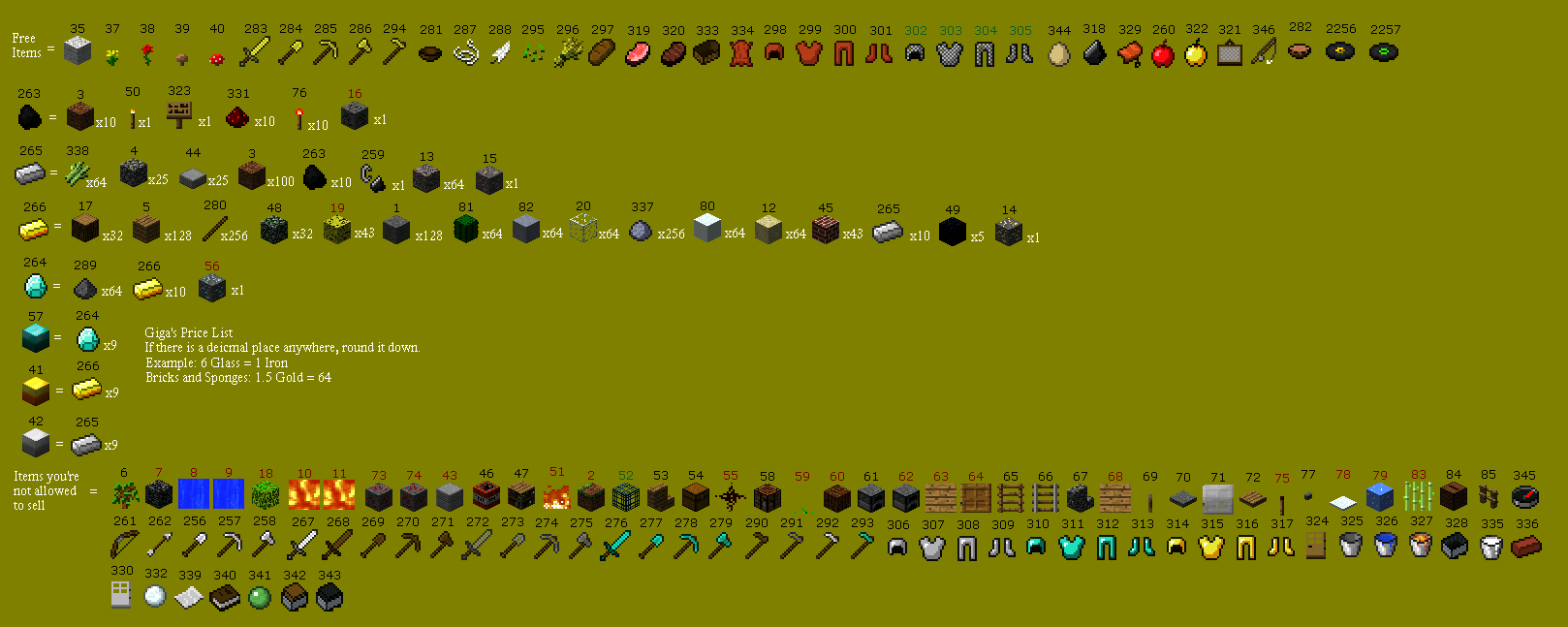 Minecraft Server List - Topic - d2jsp