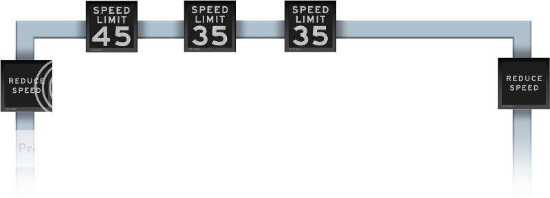 Electronic Regulatory Signs