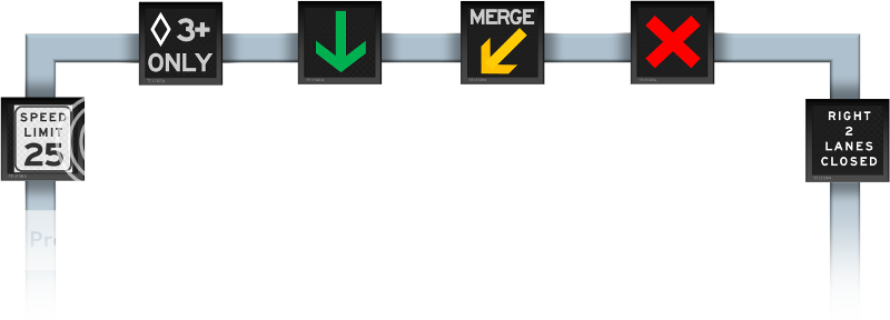 Electronic Regulatory Signs