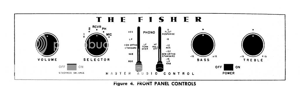Fisher 50-C-3 schematic | Audiokarma Home Audio Stereo Discussion Forums