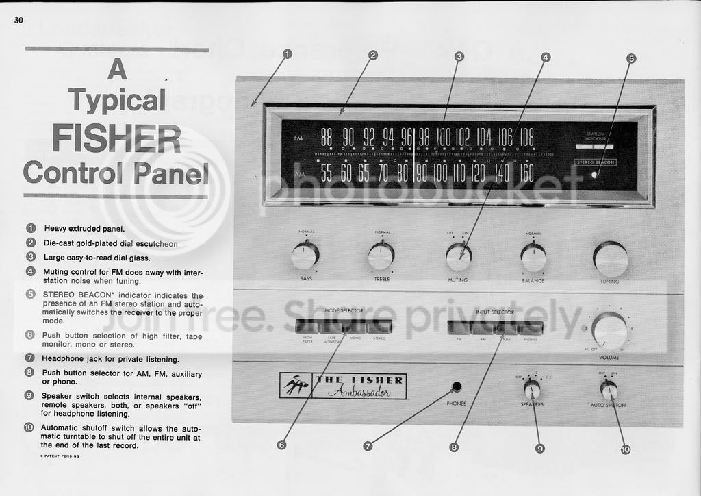 Fisher console ID needed! | Audiokarma Home Audio Stereo Discussion Forums