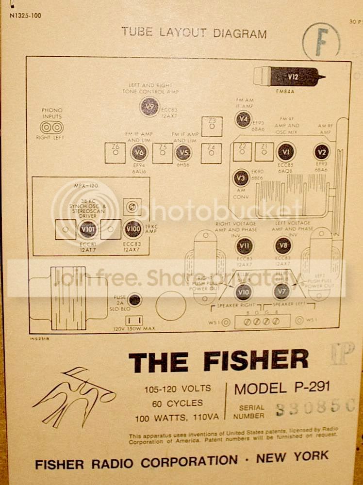 Fisher Consoles 1959-1965 | Page 14 | Audiokarma Home Audio Stereo ...